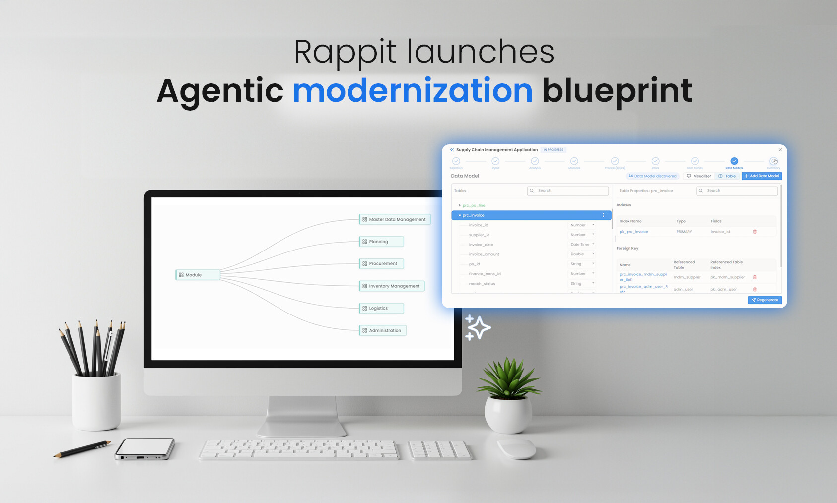 Rappit launches Agentic modernization blueprint