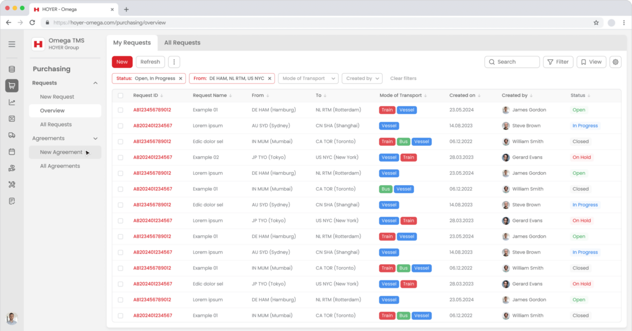 HOYER Group selects Rappit to develop future-ready TMS