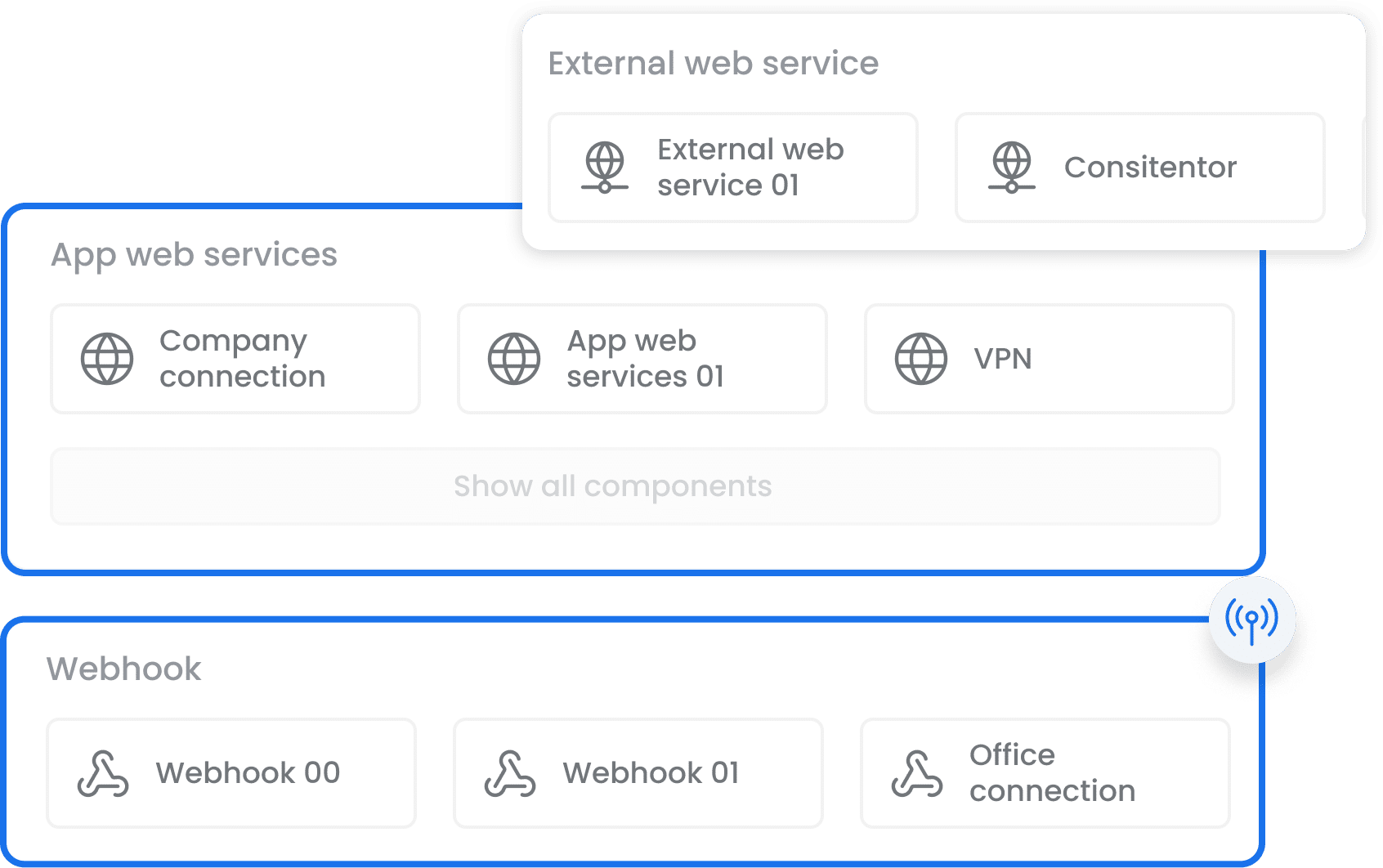 Rappit Q3 2025 Release: Boost Agility & IT Productivity