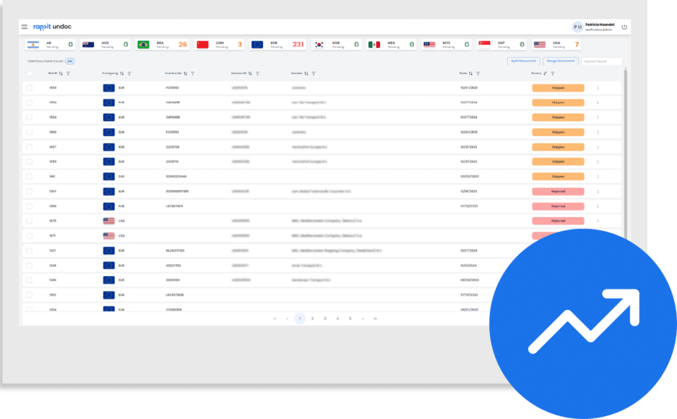 Automate your logistical document processing - Rappit